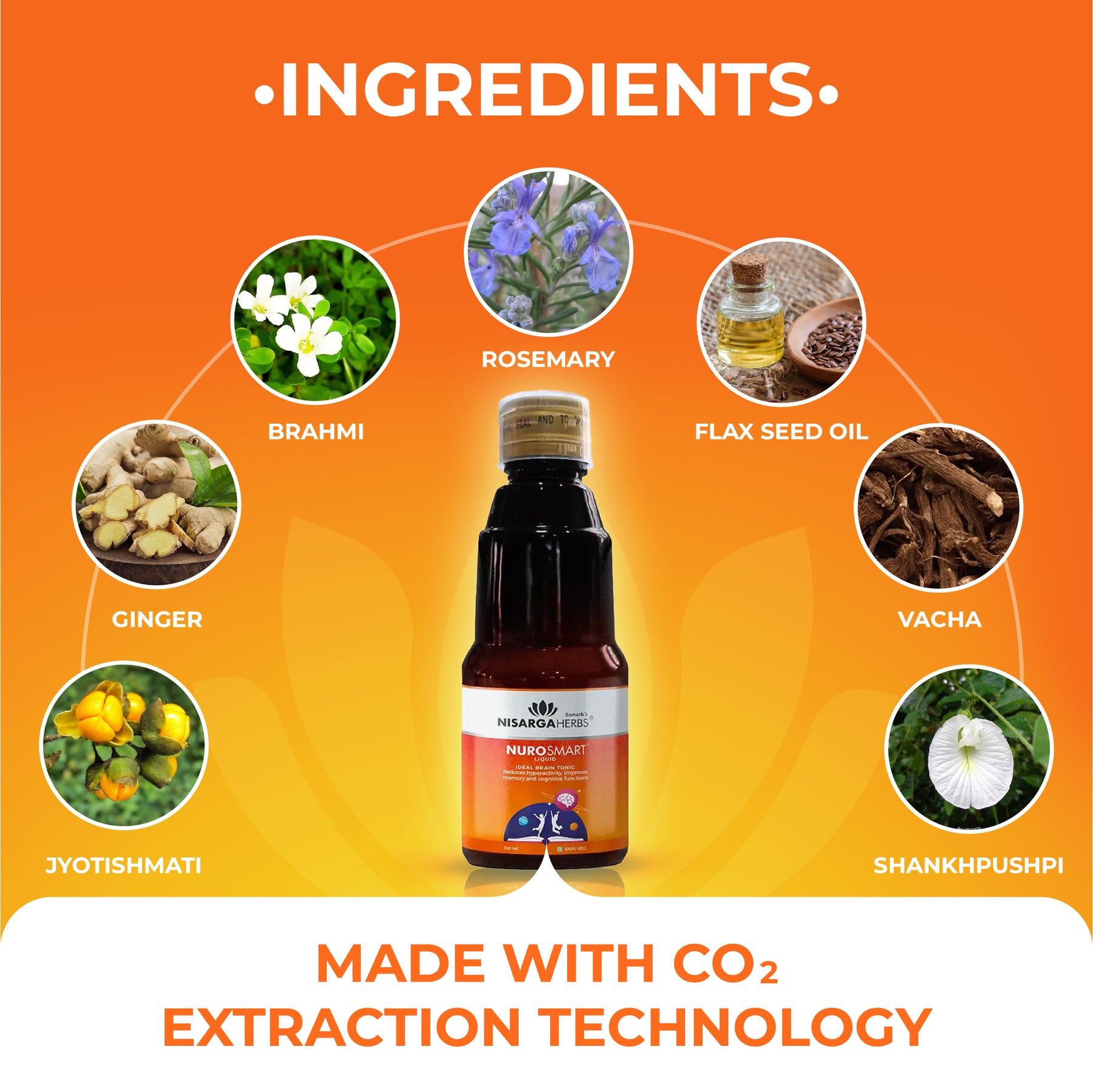 Buy Nurosmart Brain Booster Syrup for Kids | Ayurvedic Memory Tonic ...