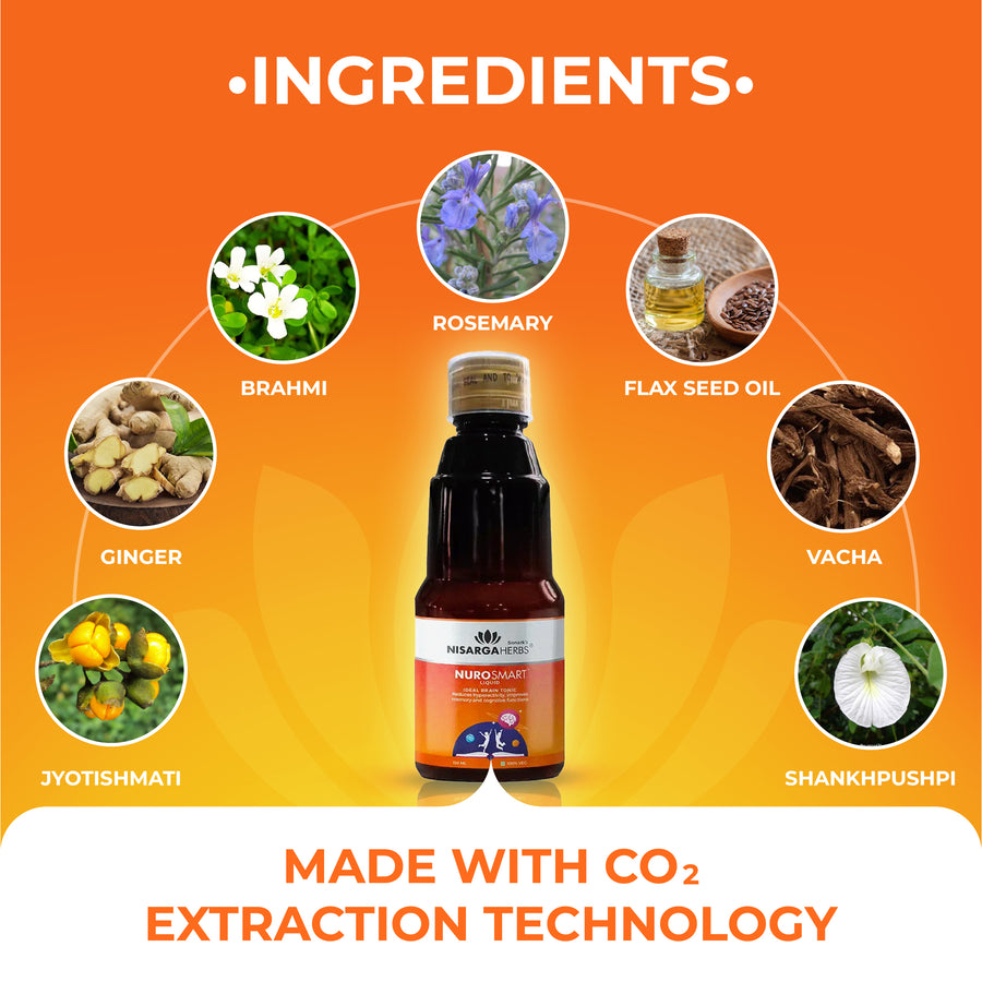 Buy Nurosmart Brain Booster Syrup for Kids | Ayurvedic Memory Tonic ...