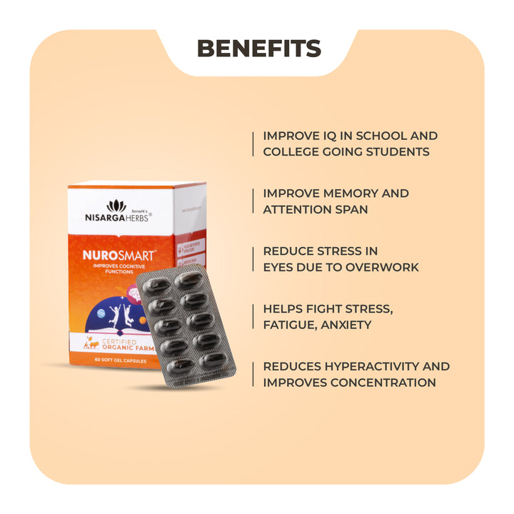 Best Ayurvedic Medicine for Memory and Concentration | Nurosmart ...