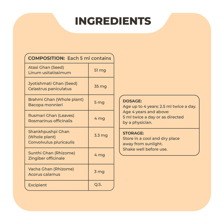 Buy Nurosmart Brain Booster Syrup for Kids | Ayurvedic Memory Tonic ...